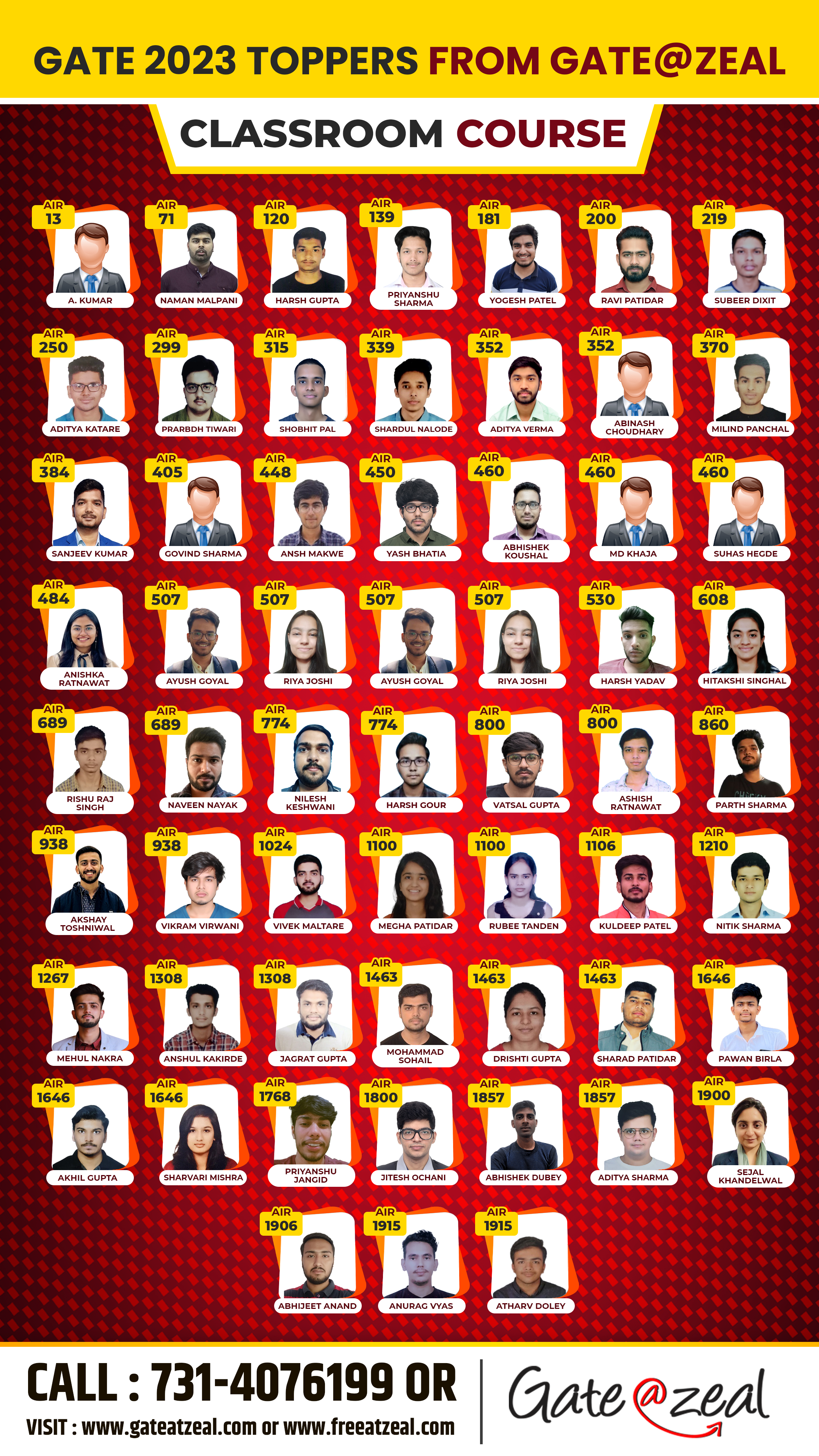 GATE 2022 toppers from zeal